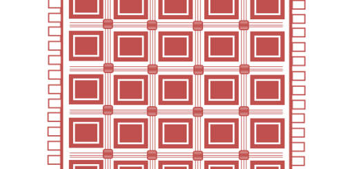 Block Ram And Distributed Ram In Xilinx Fpga