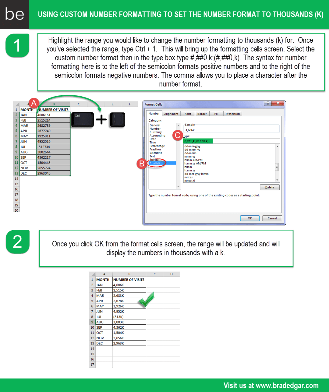 Excel Custom Number Formatting Turn Your Values Into K Thousands excel-custom-number-formatting-turn-your-values-into-k-thousands