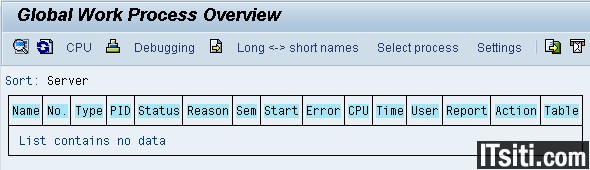 Identify SAP Slow Performance Issue identify-sap-slow-performance-issue