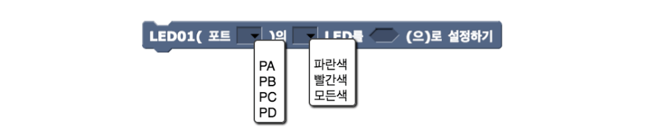 [Snap4Arduino] LED01 블록 – 나는 메이커다! (iamamaker.kr)