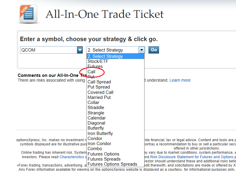 How To Trade Stock Options Online Pictorial Guide