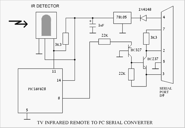 Universal Ir Remote Control Circuit Diagram - Circuit Diagram