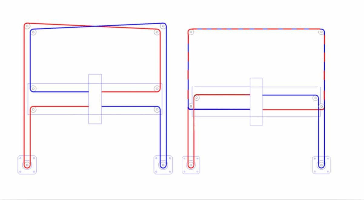 CoreXY 3D Printer - 3D Distributed