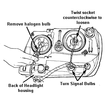 Toyota Rav4 2015 Right Low Beam Headlight Wiring Diagram Manual