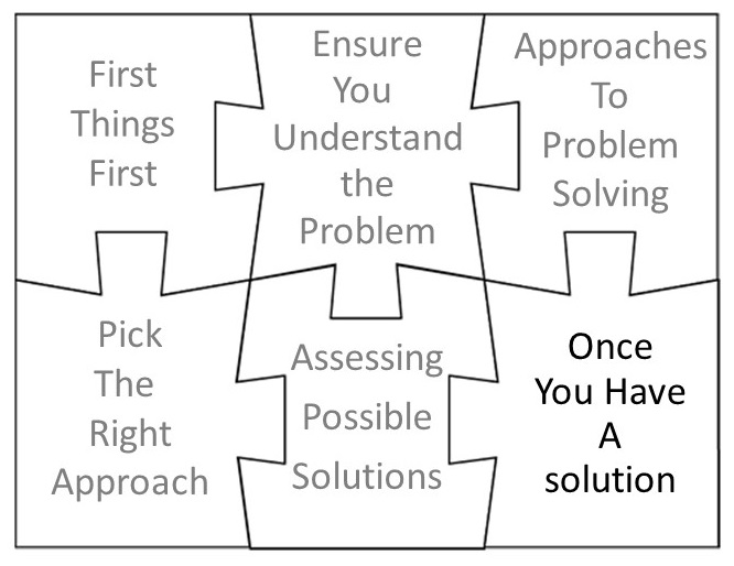 Problem Solving & Decision Making – About Common Sense