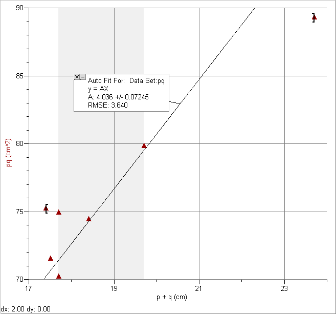 Law of Reflection Lab — Adam Cap