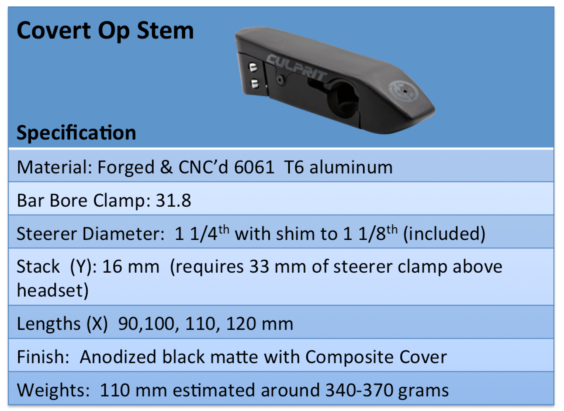 Culprit Covert Ops Aero System and PERK Saddle Bag – First Look - AeroGeeks