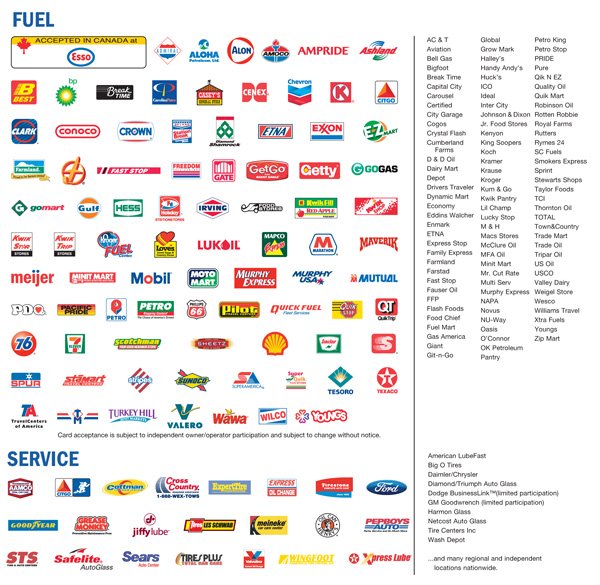 Do You Use a Fuel Card? - AFT Dispatch