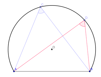 Navegación | Al margen de Fermat