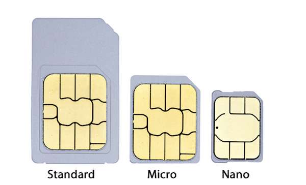 SIM-card-types - Almuñécar Info
