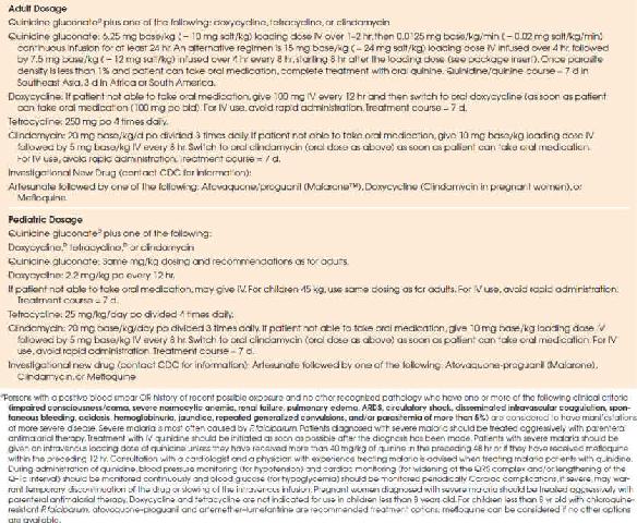 Unusual Infections | Anesthesia Key