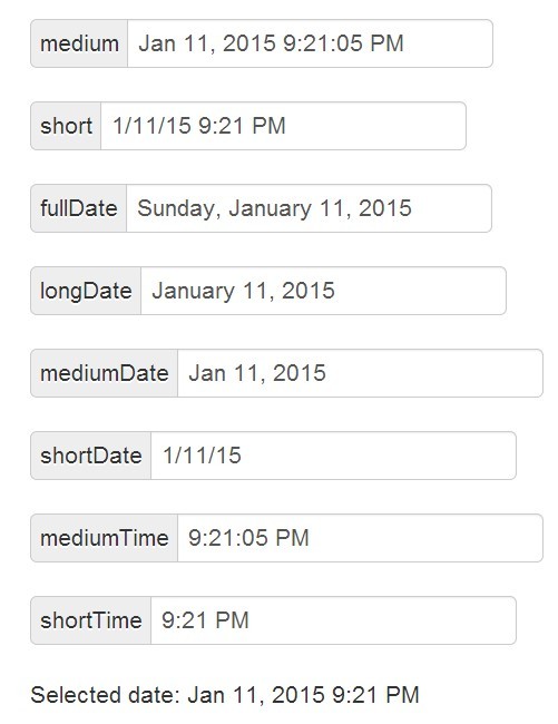 Simple Data Parser For Angular | Angular Script