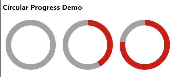Circular Progress Bars For AngularJS App | Angular Script