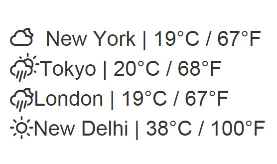 Angularjs Modulefor Displaying Current Weather Using Openweathermap