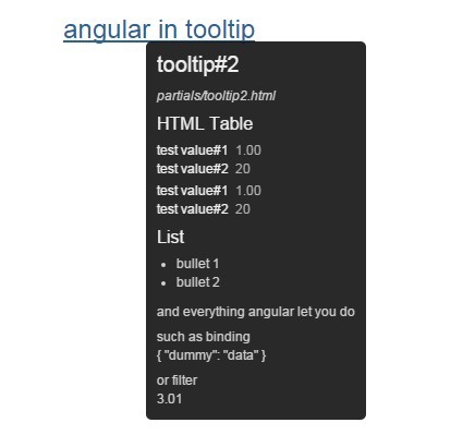 Angular Directive For sstooltip JavaScript Library | Angular Script