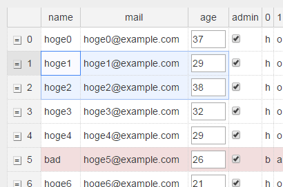 Simple Excel-like Spreadsheet Development Kit For Angular - Cell Cursor | Angular Script