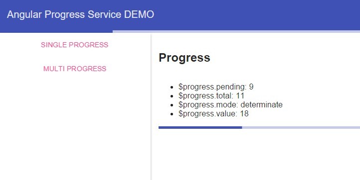 Angular Module For $http Service Progress | Angular Script