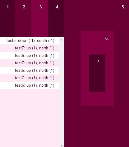 AngularJS Directive For Cross-browser Mouse Wheel Support | Angular Script