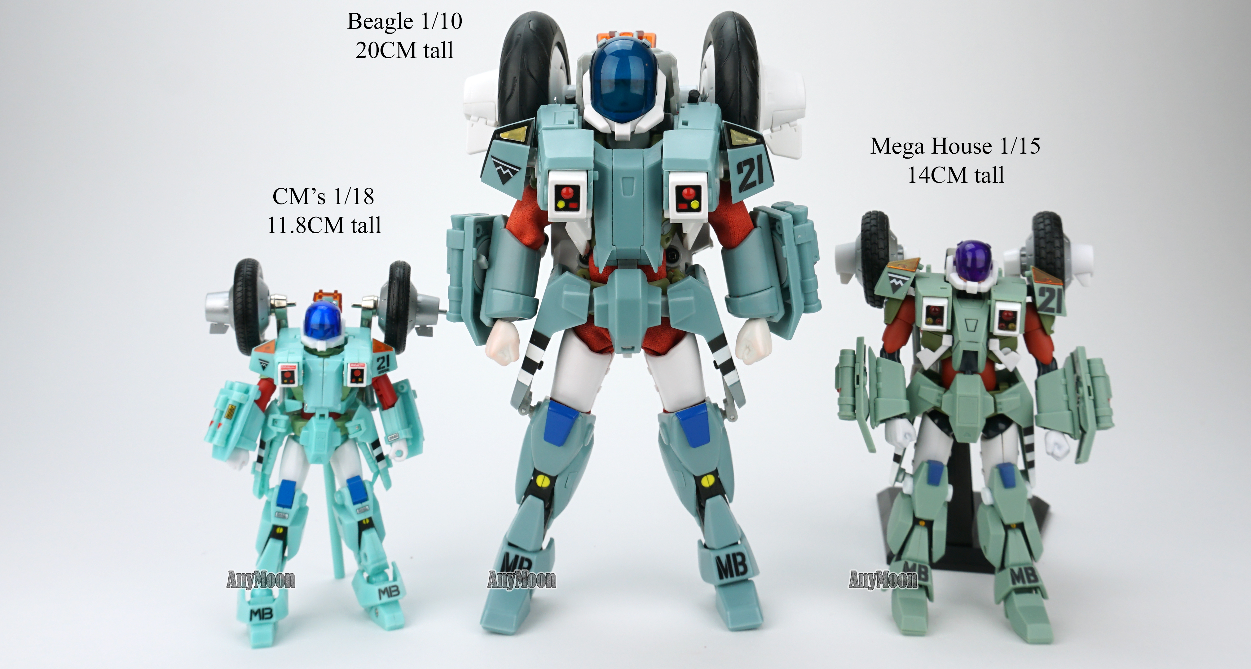 Beagle 1/10 Ride Armors & Toynami Masterpiece Cyclones – Scorched Earth ...