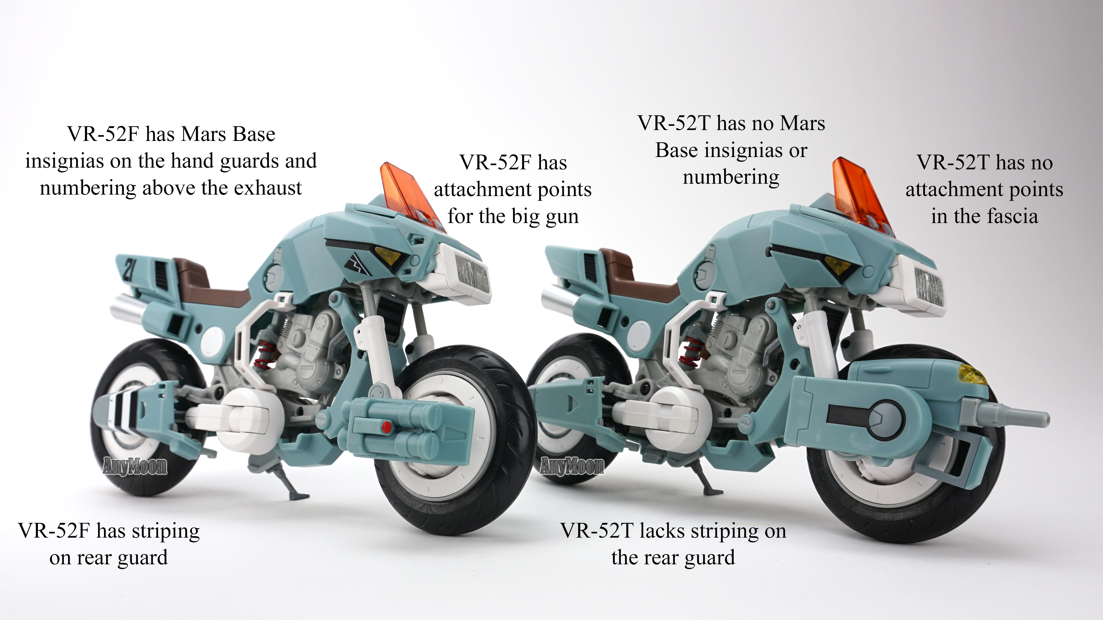 Beagle 1/10 Ride Armors & Toynami Masterpiece Cyclones – Scorched Earth ...