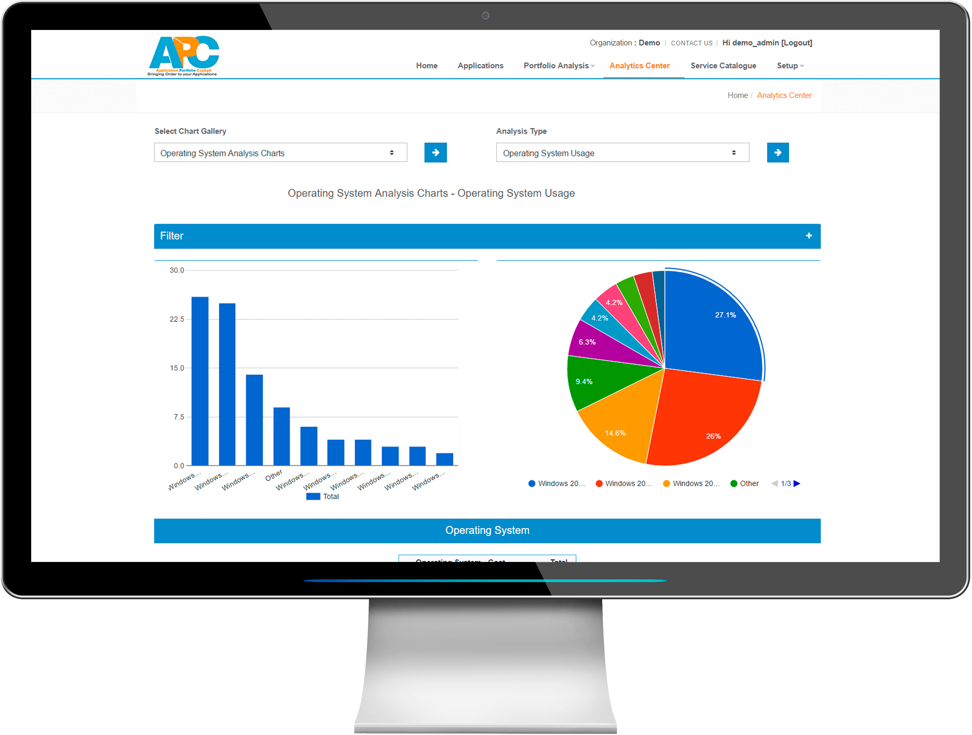 Application Portfolio Intelligence - Application Portfolio Cockpit (APC)