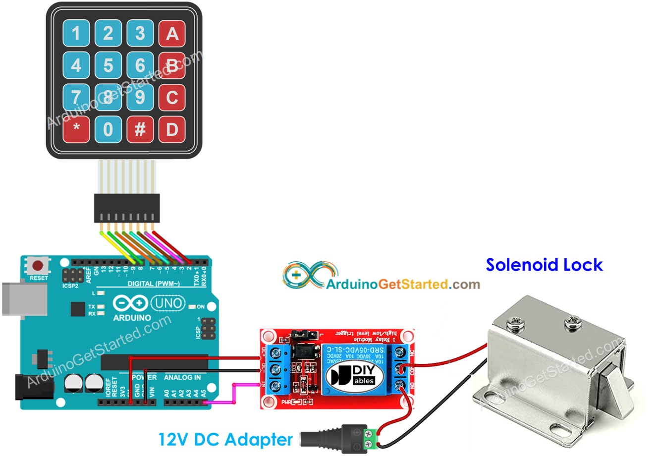 Electrical Circuit Diagram Keyboard - Circuit Diagram