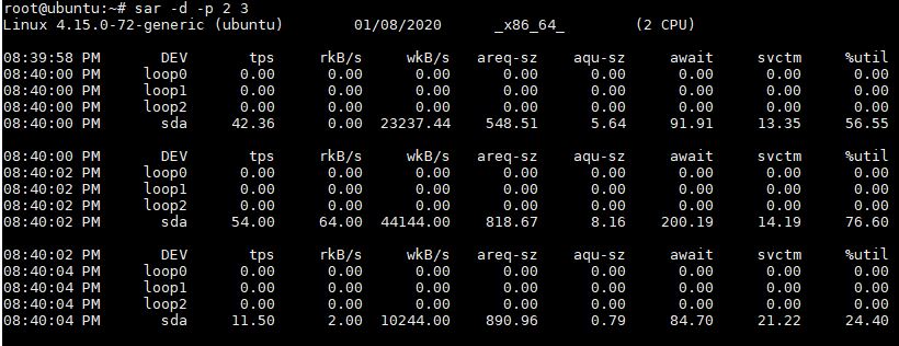 5 Great Linux Disk IO monitoring tools - Computer How To