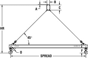 Sling Style Spreader Beam - Lifting Beams & Devices - Ashley Sling, Inc.