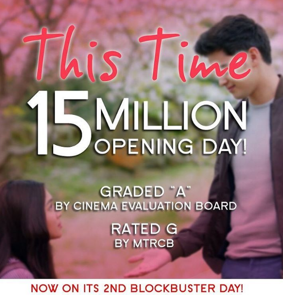 JaDine Latest Movie "This Time" Earns 15 Million on Opening Day (Video ...