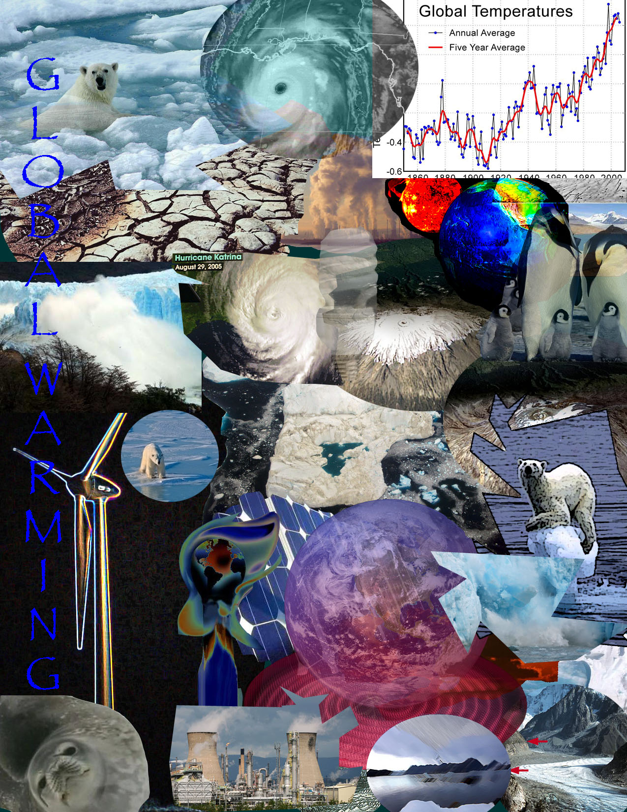 Global Warming Issue | Ajwolfbrother's Weblog