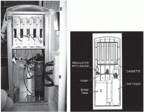 Legionella | Basicmedical Key