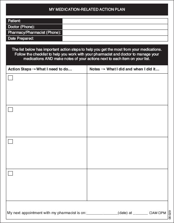 Medication Therapy Management | Basicmedical Key