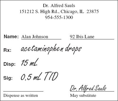 Understanding Drug Labels | Basicmedical Key