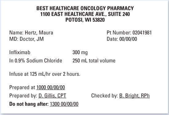 34 Parenteral Preparations | Basicmedical Key