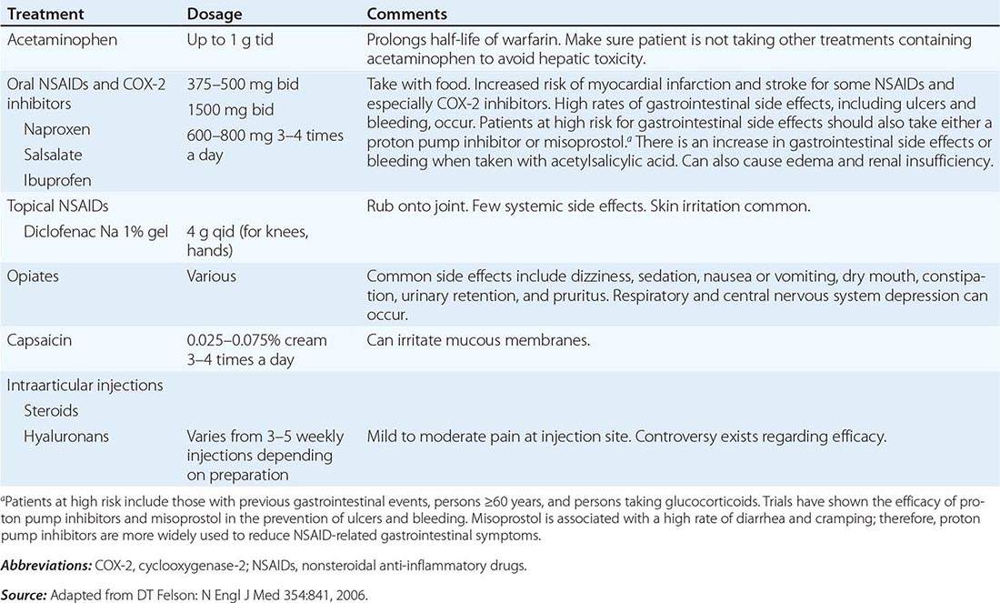 IgG4-Related Disease | Basicmedical Key