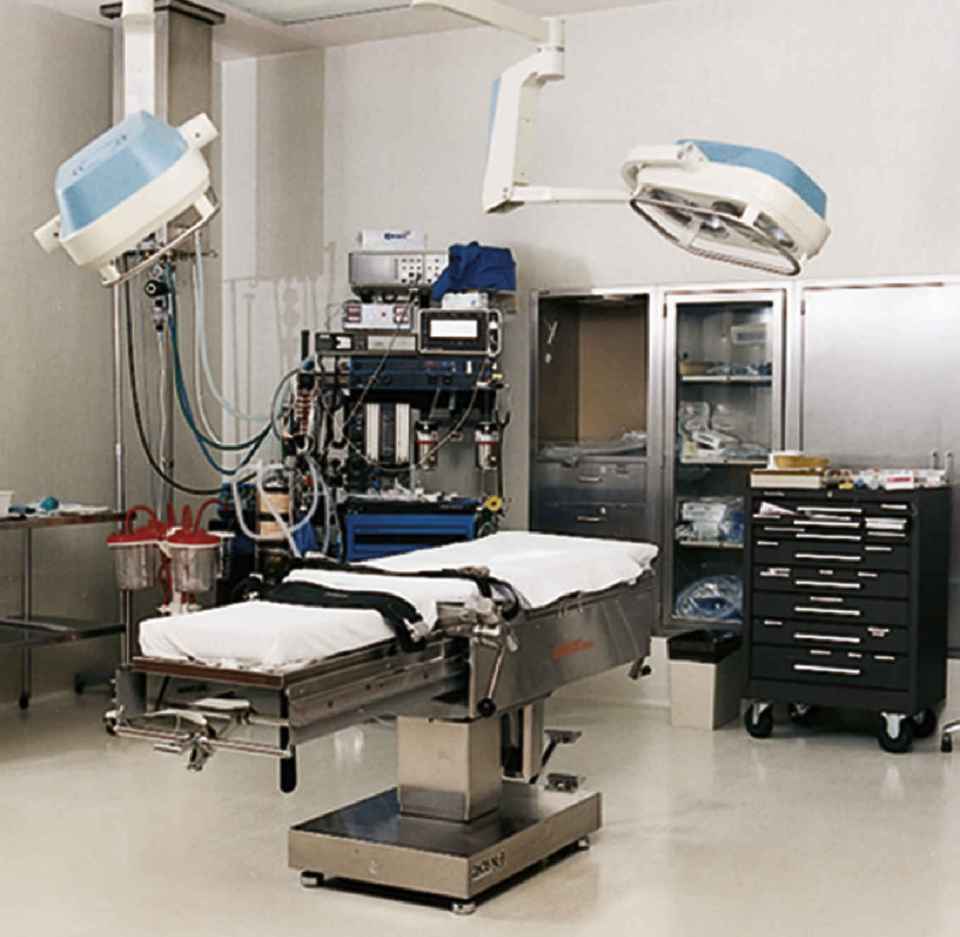 Surgical Environment | Basicmedical Key