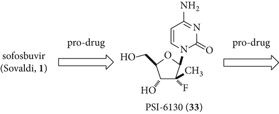 Sovaldi Mechanism Of Action