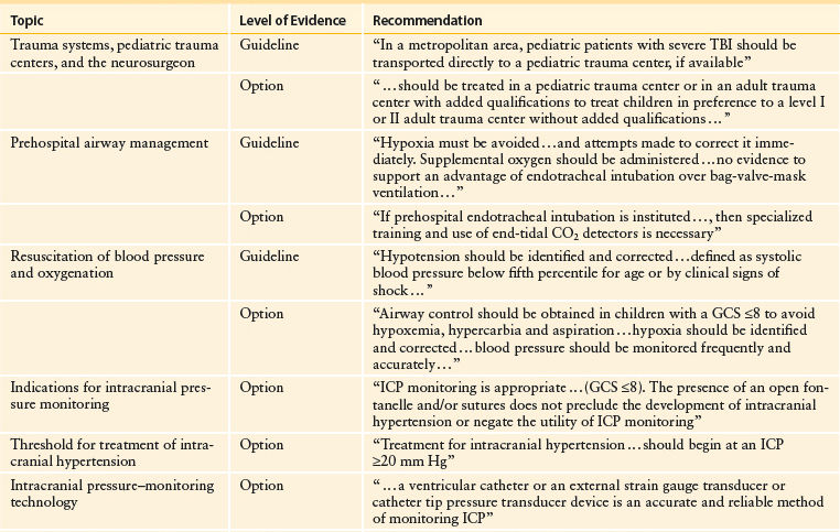 Pediatric Trauma | Basicmedical Key