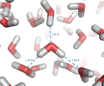 Non-Covalent Interactions | Basicmedical Key