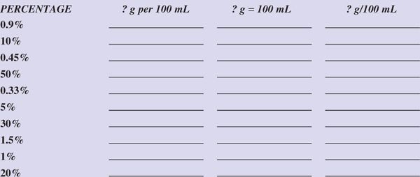 for Injection | Basicmedical Key