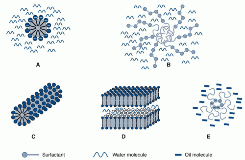 Surface-Active Agents | Basicmedical Key