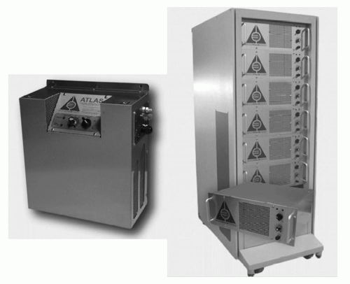 Disinfection and Sterilization Using Ozone | Basicmedical Key