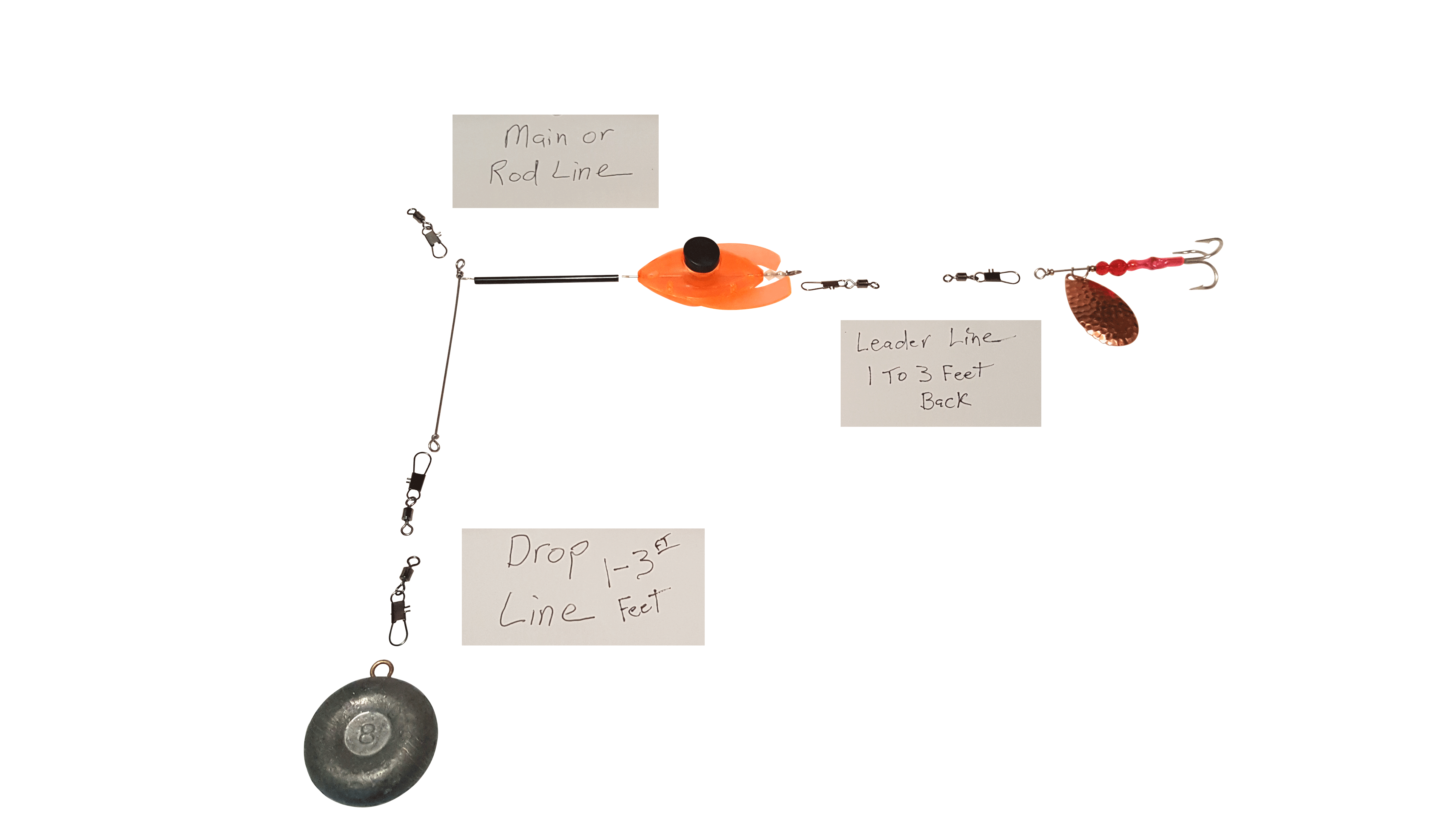 How our Scent Dispenser Works – Berge Tackle