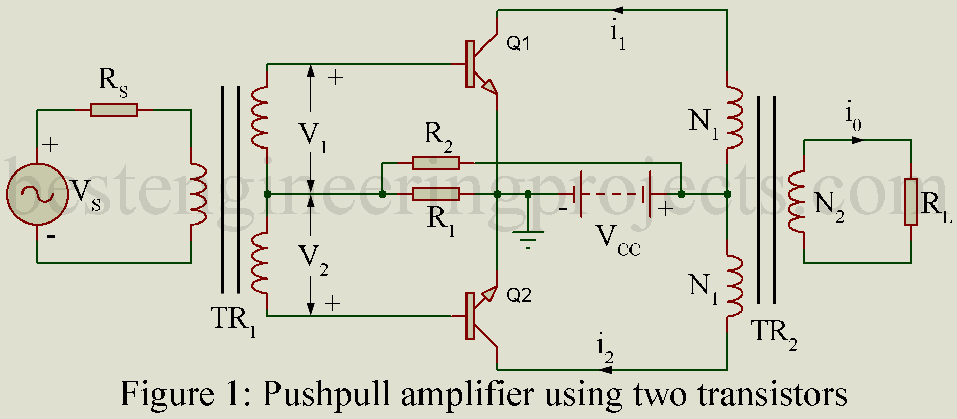 Pushpull Amplifier | Merits of Pushpull Operation - Engineering Projects