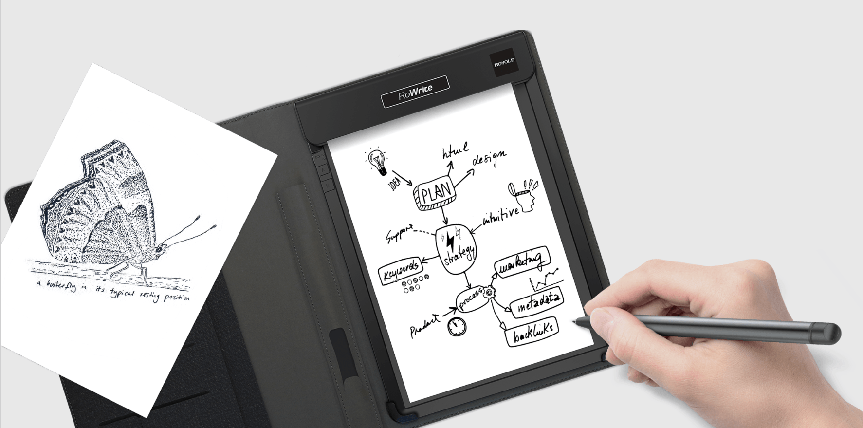 RoWrite review: smart writing pad or dumb investment? - The Big Tech ...