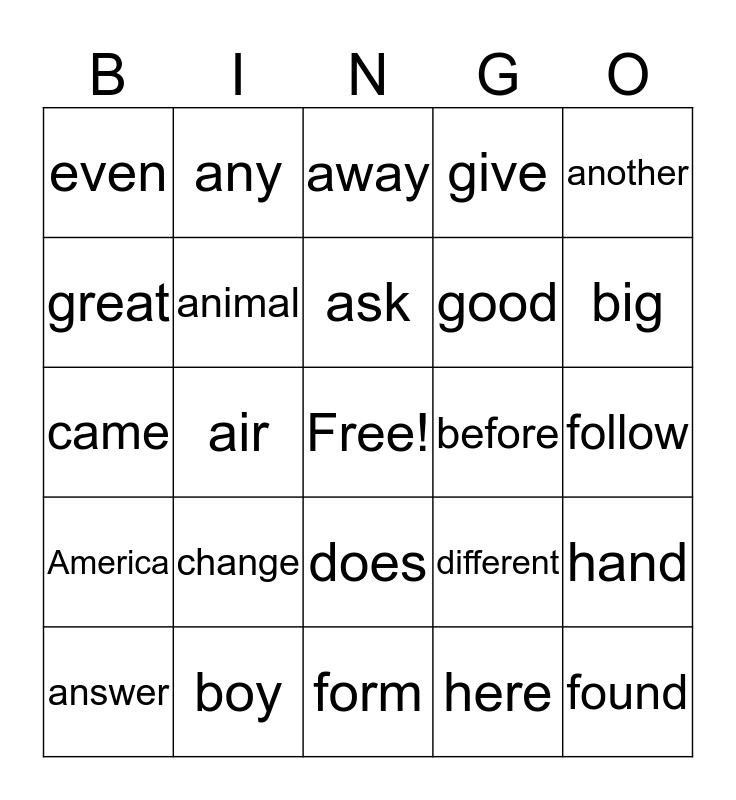 Fry Sight Words List : Fry Sight Word List 1 100 Fish For Words Sight ...