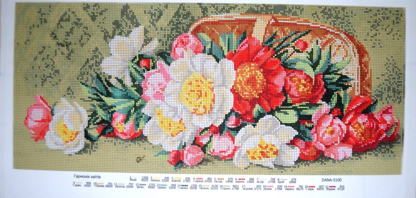 Arhive Biser-Art - Broderii online