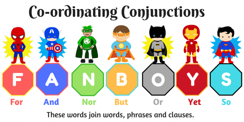 Les prépositions, conjonctions, et interjections - Blog Albert Learning
