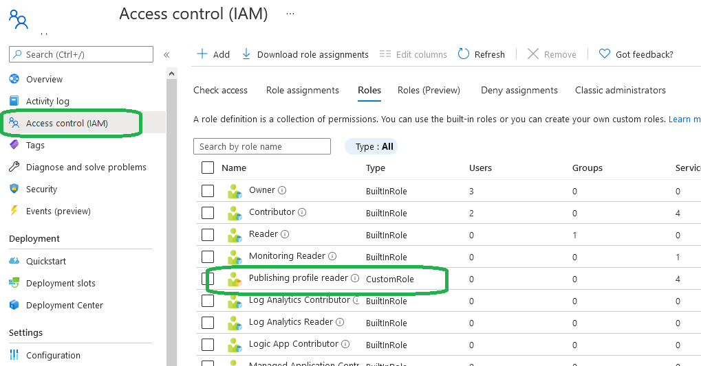 Custom Role For Deployment To Azure Web App Slots Michael Chudinov My Personal Blog