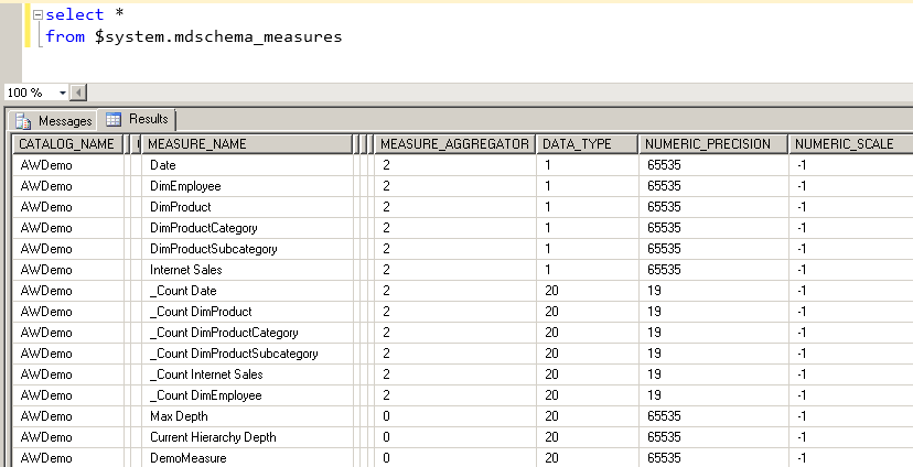 Chris Webb's BI Blog: DAX Measures, MDX Measures and Type Chris Webb's ...